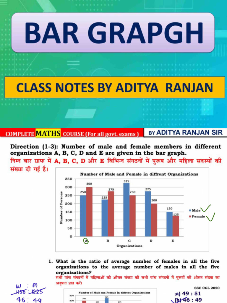 Di Bar Graph | PDF
