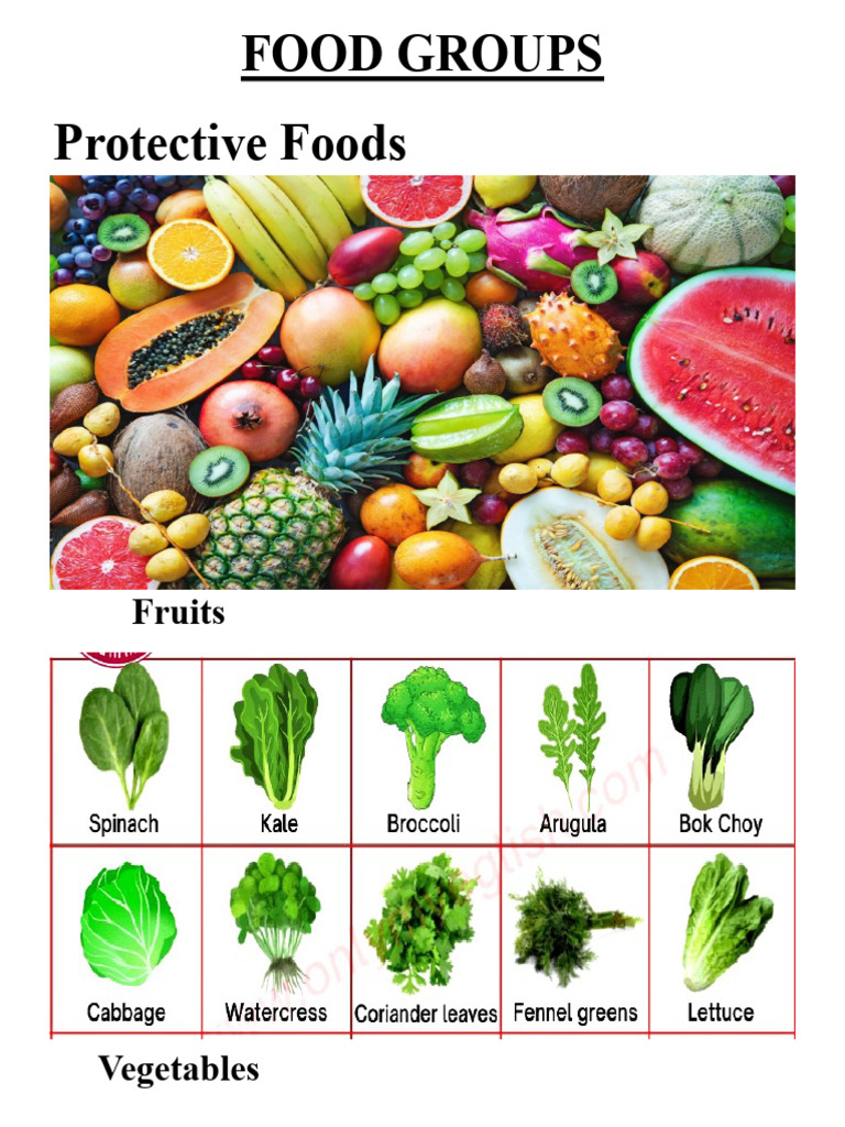 protective foods | PDF