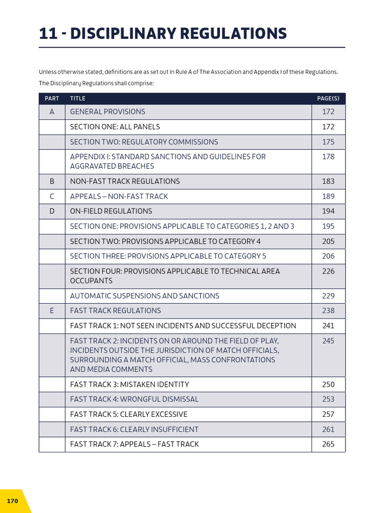 Fa Disciplinary Regulations 23 24 | PDF | Evidence (Law) | Burden Of ...