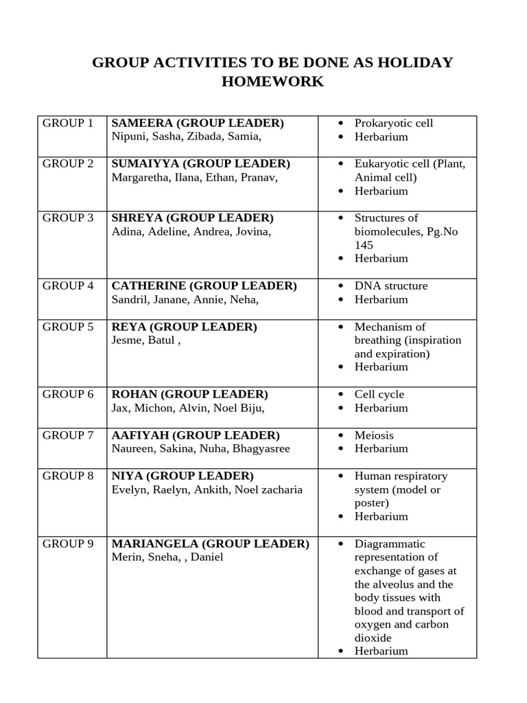 CSK W Class Xi Biology Holiday Homework, Part 2, 2024 | PDF | Cell ...