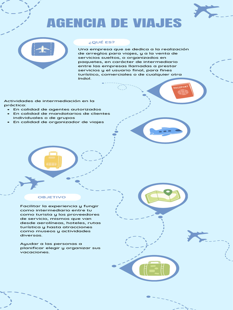 Agencia de Viajes PDF | PDF