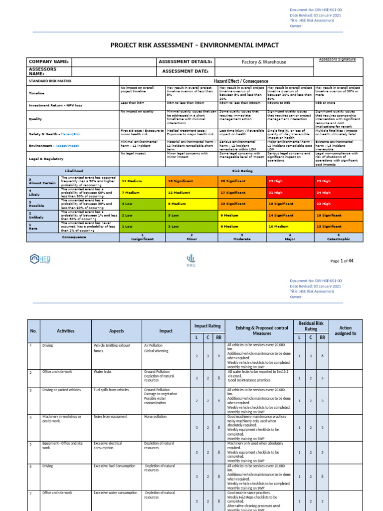 Risk Assessment - Factory & Warehouse - All - 2021 | PDF | Risk | Recycling