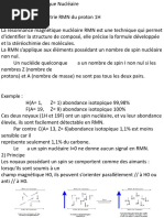 Table des déplacements chimiques RMN 1H | PDF
