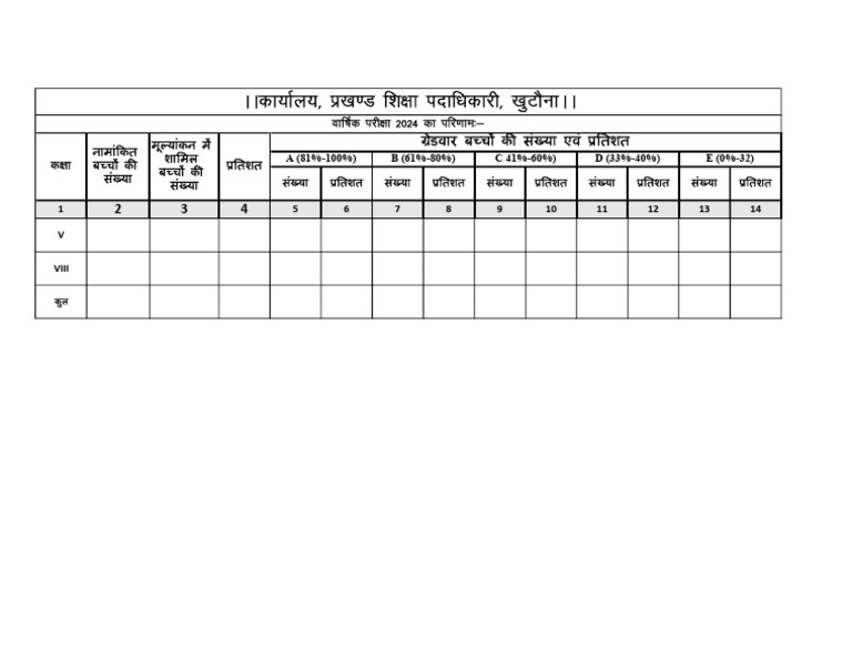 Varsik Mulyankan | PDF