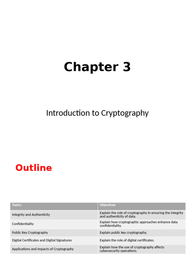 CH03-Introduction To Cryptography 9.18.38 PM | PDF | Key (Cryptography) | Public Key Cryptography