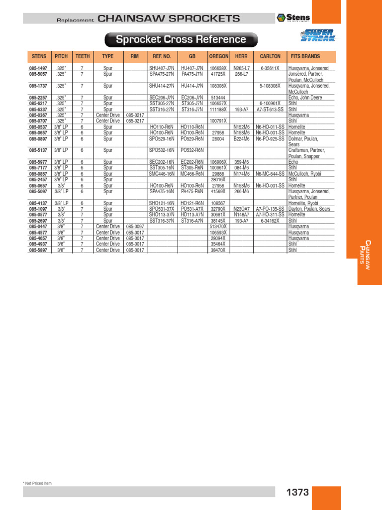 Chart - Sprocket Cross Reference | PDF