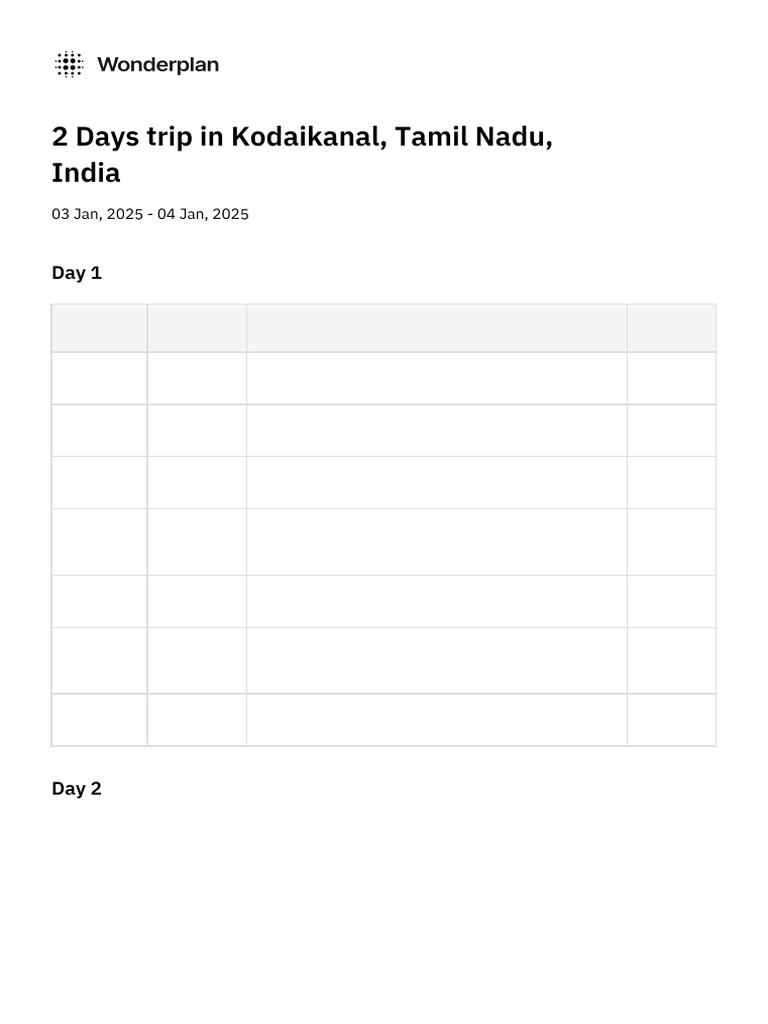 2_days_trip_in_kodaikanal,_tamil_nadu,_india | PDF