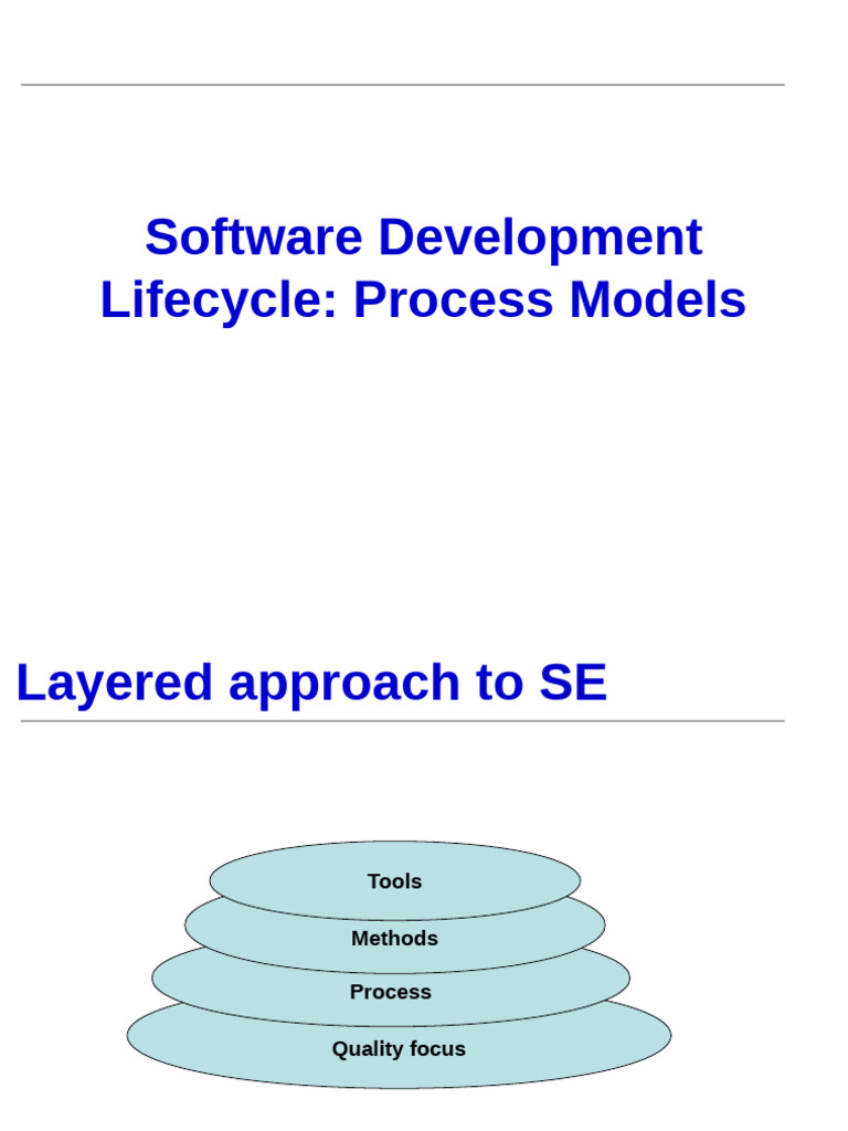 Software Development Lifecycle Models | PDF