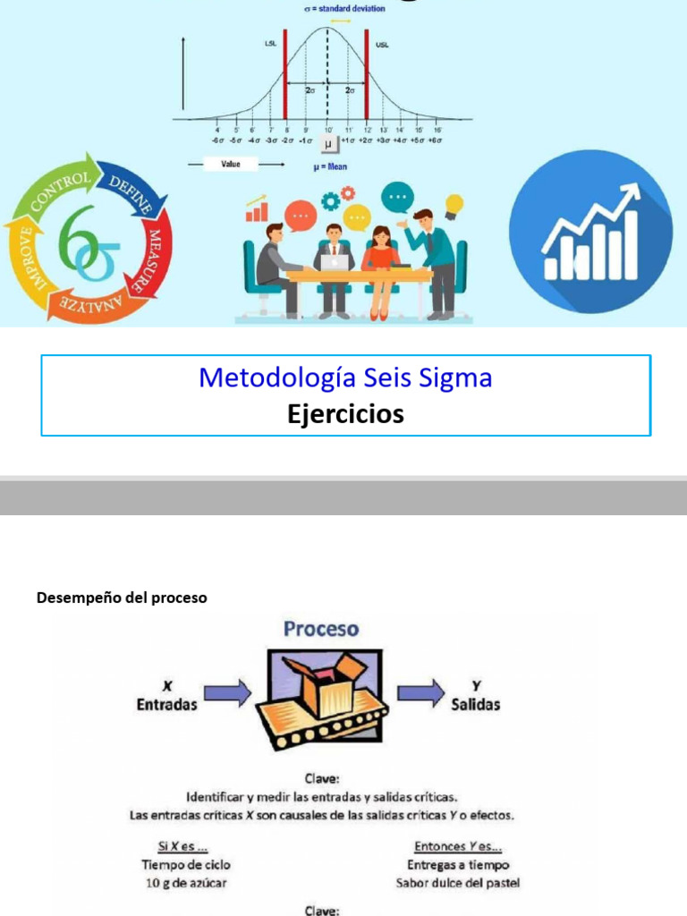 DPMO Ejercicios | PDF | Logaritmo | Six Sigma