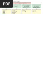 Concor 5mg/10mg: Uses and Dosage Guide | PDF | Self-Improvement | Wellness