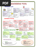 Food Tasting Sheet | PDF