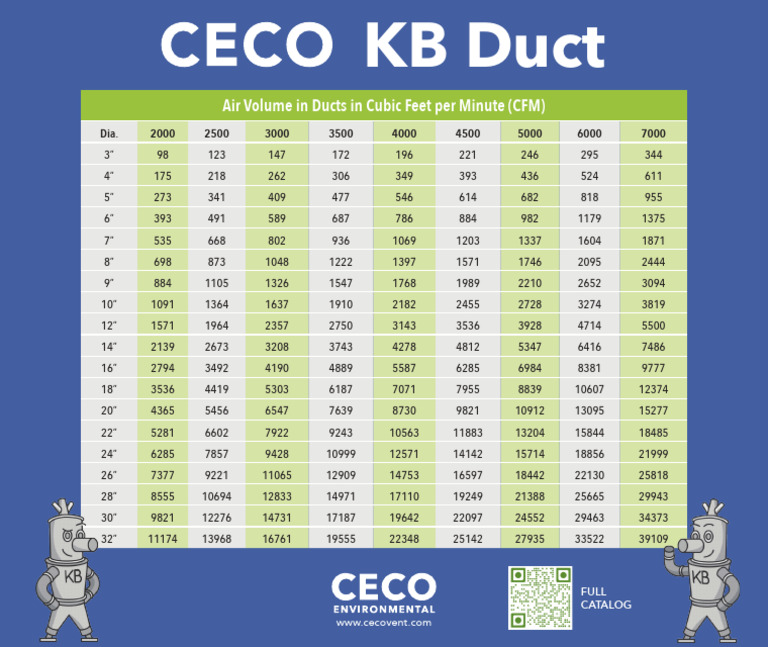 KB Mouse Pad - 2 | PDF