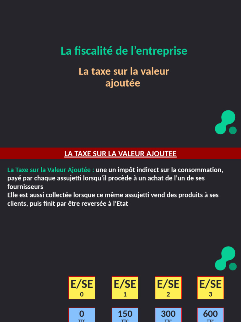 Cours Fiscalité | PDF | Taxe sur la valeur ajoutée | Impôts