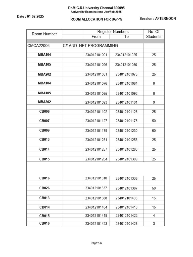 Jan/Feb 2025 Exam Room Allocation | PDF