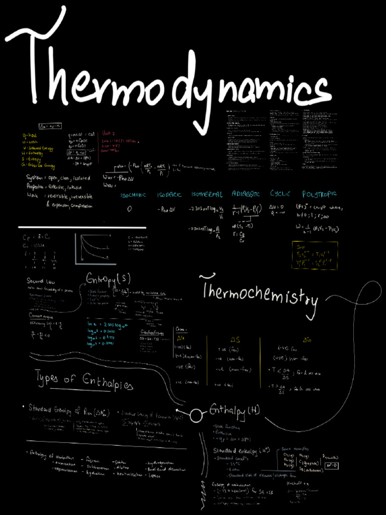 Thermodynamics | PDF
