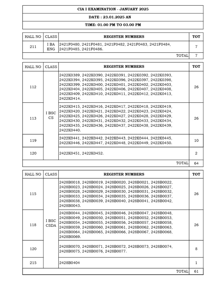 Cia I 23 An Seating and NB | PDF