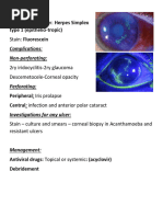 Common Ophthalmic Abbreviations List | PDF | Glaucoma | Human Eye