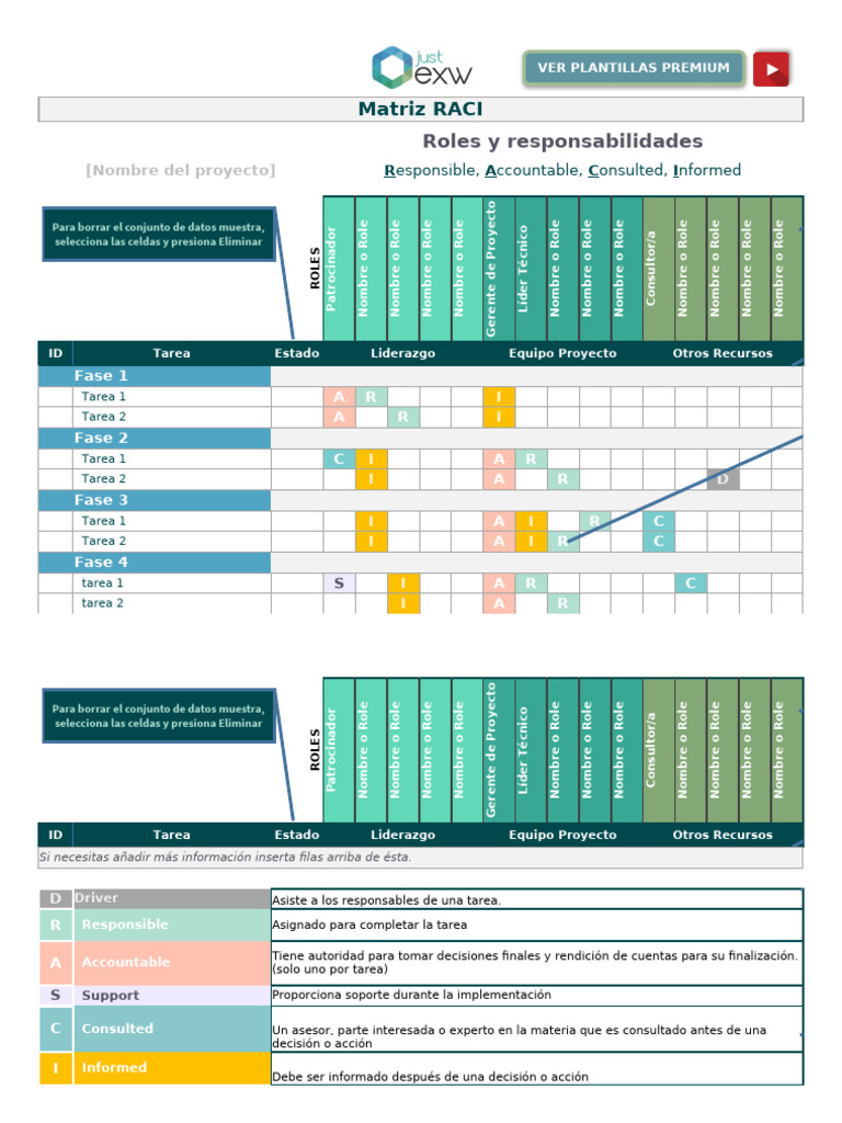 Plantilla Responsabilidades Excel Matriz Raci | PDF