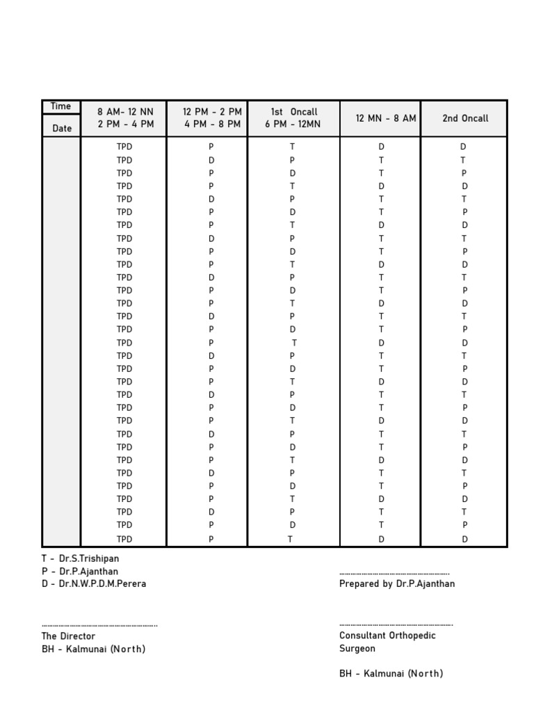 Orthopedic Ward Rosters - DDECEMBER | PDF | Medicine | Surgery