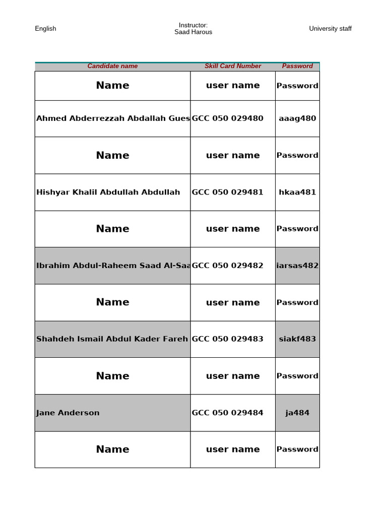 Pass | PDF | Computer Access Control | Access Control