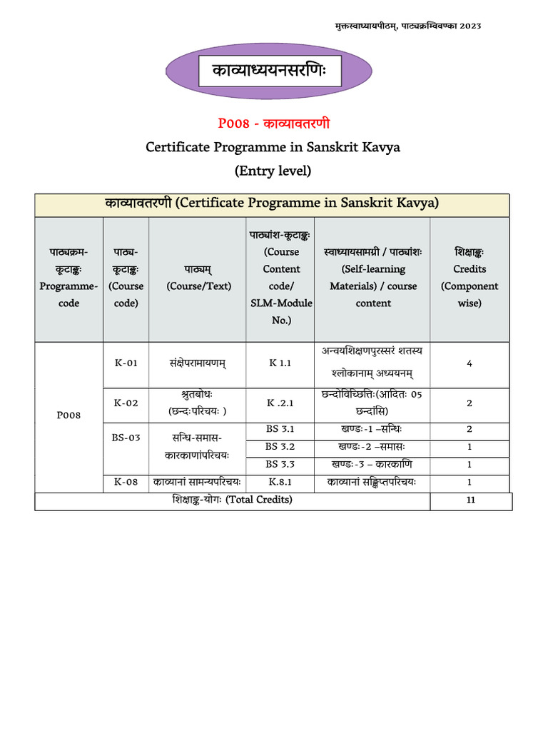 2_Kavya_Learning_Series | PDF