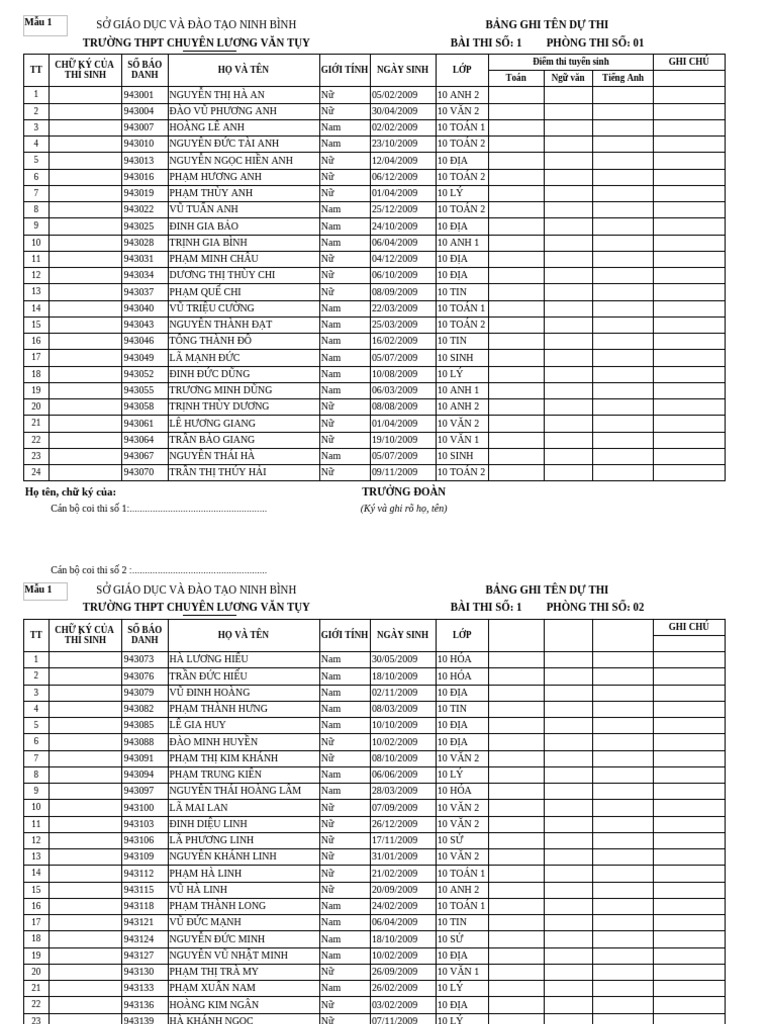 4 Mau THPT 2024 2025 LVT | PDF