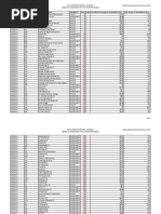 NSSCAS English As A Second Language Paper 1 Namibia | PDF | Hunting