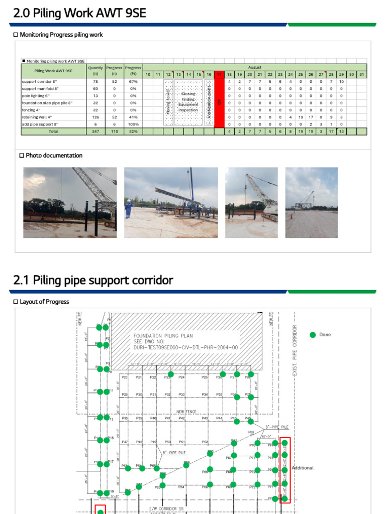 Daily Piling Report AWT9SE - 24.08.29 | PDF