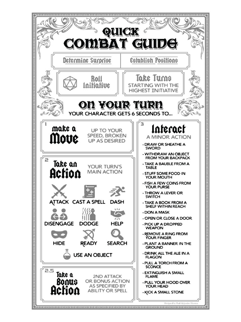 Quick Combat Guide | PDF