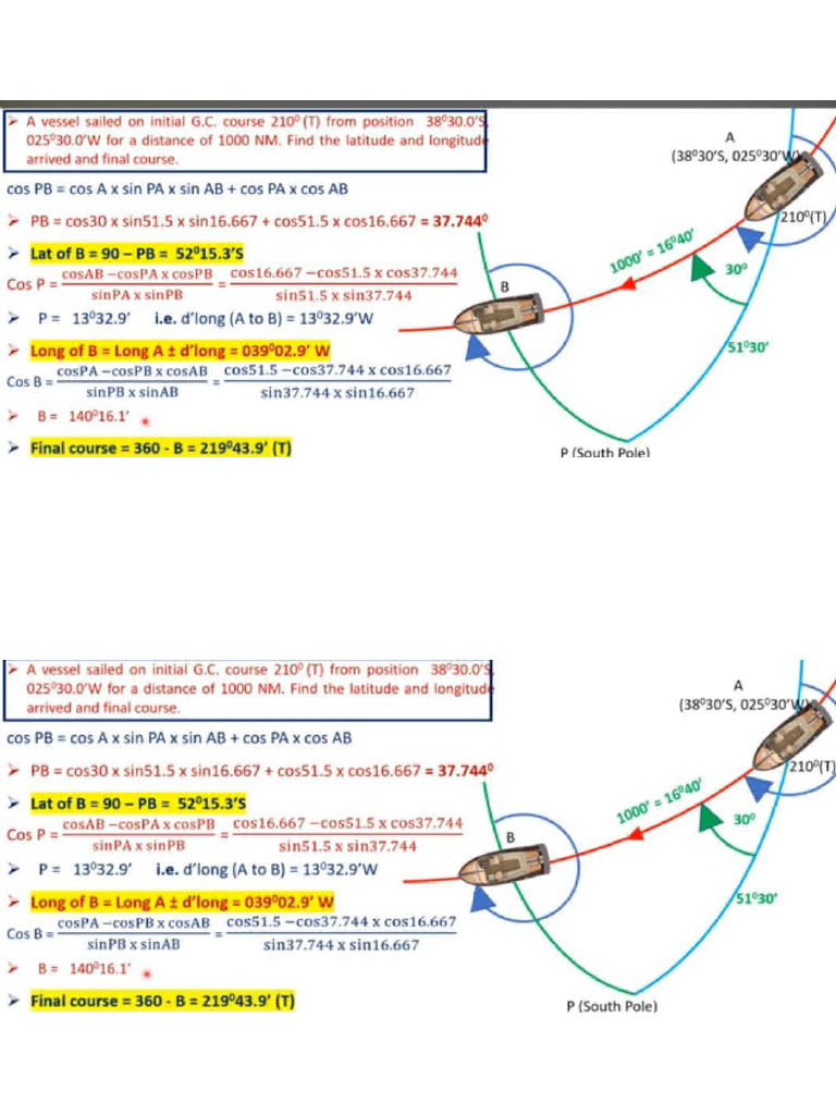 GC PDF | PDF
