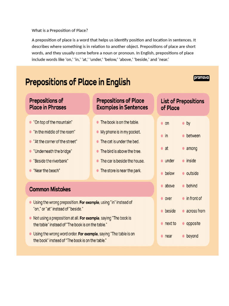 Understanding Prepositions of Place | PDF