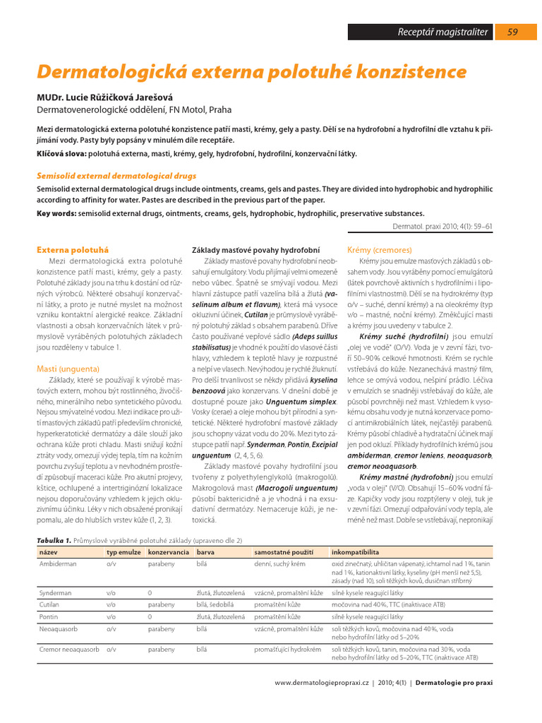 11 - Dermatologická Externa Polotuhé Konzistence Solen - Der-201001-0014 | PDF