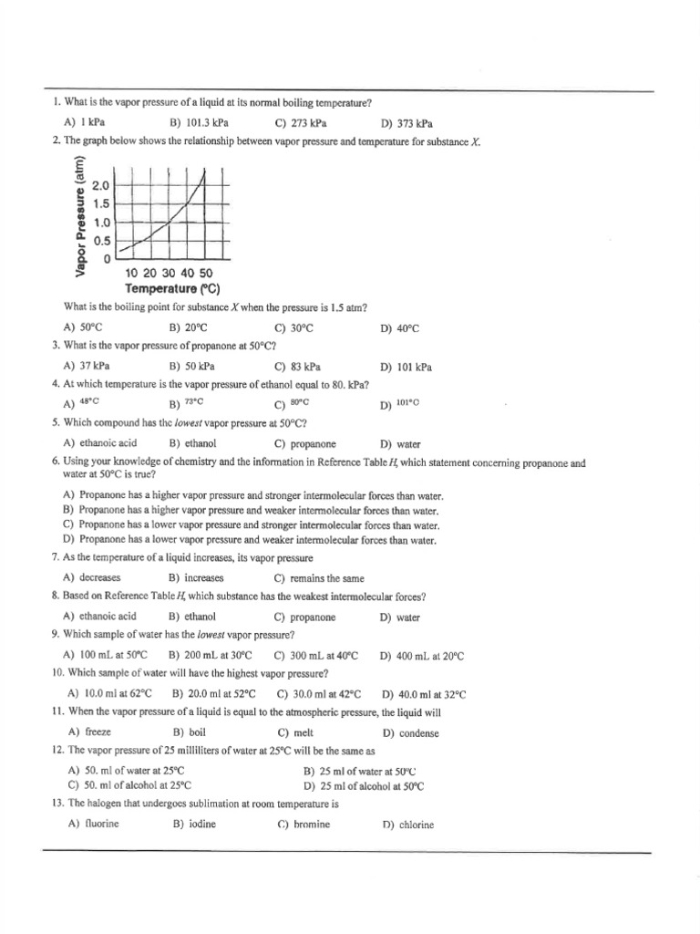 Vapor Pressure | PDF