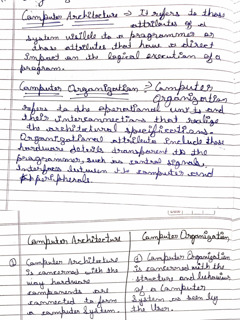 Computer Architecture & Organization | PDF