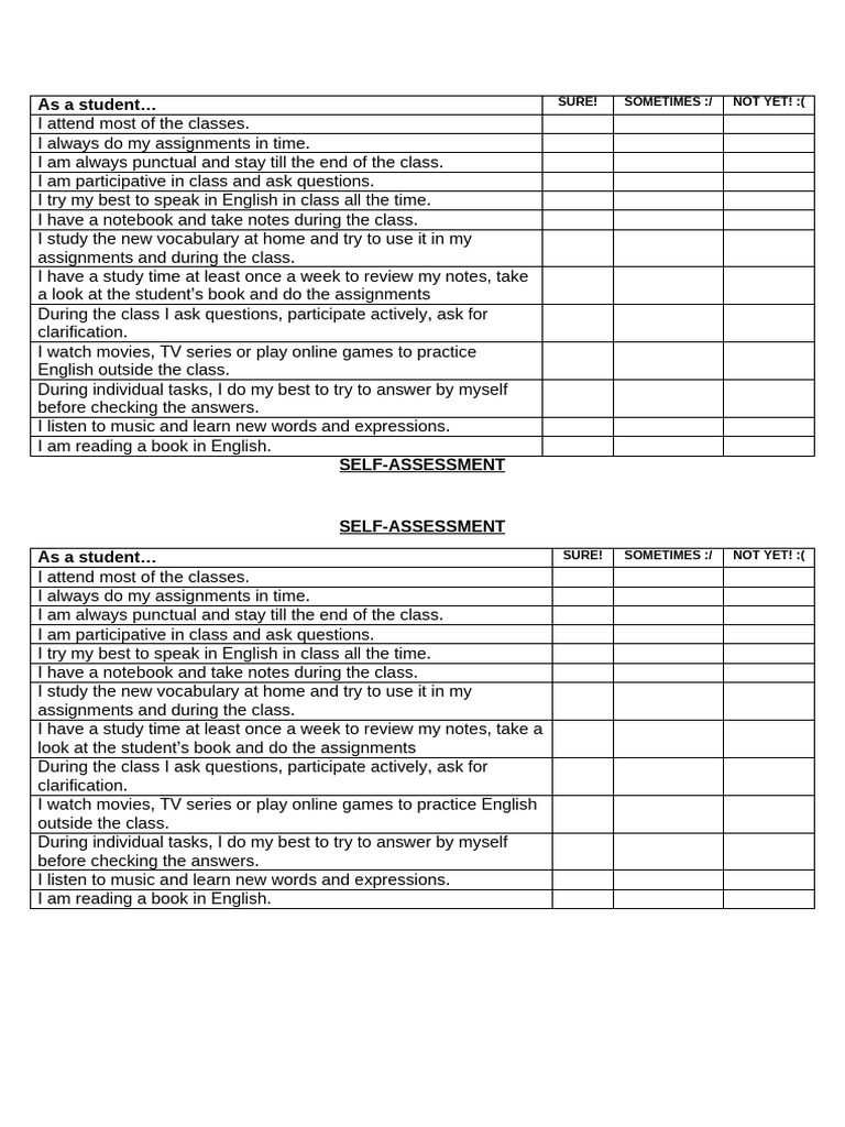 Self-Assessment Activity | PDF