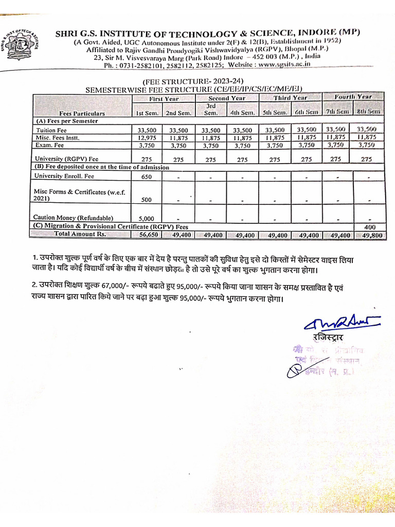 Btech Cs Ei Ee Me Etc Ce Ip Fees2023 | PDF