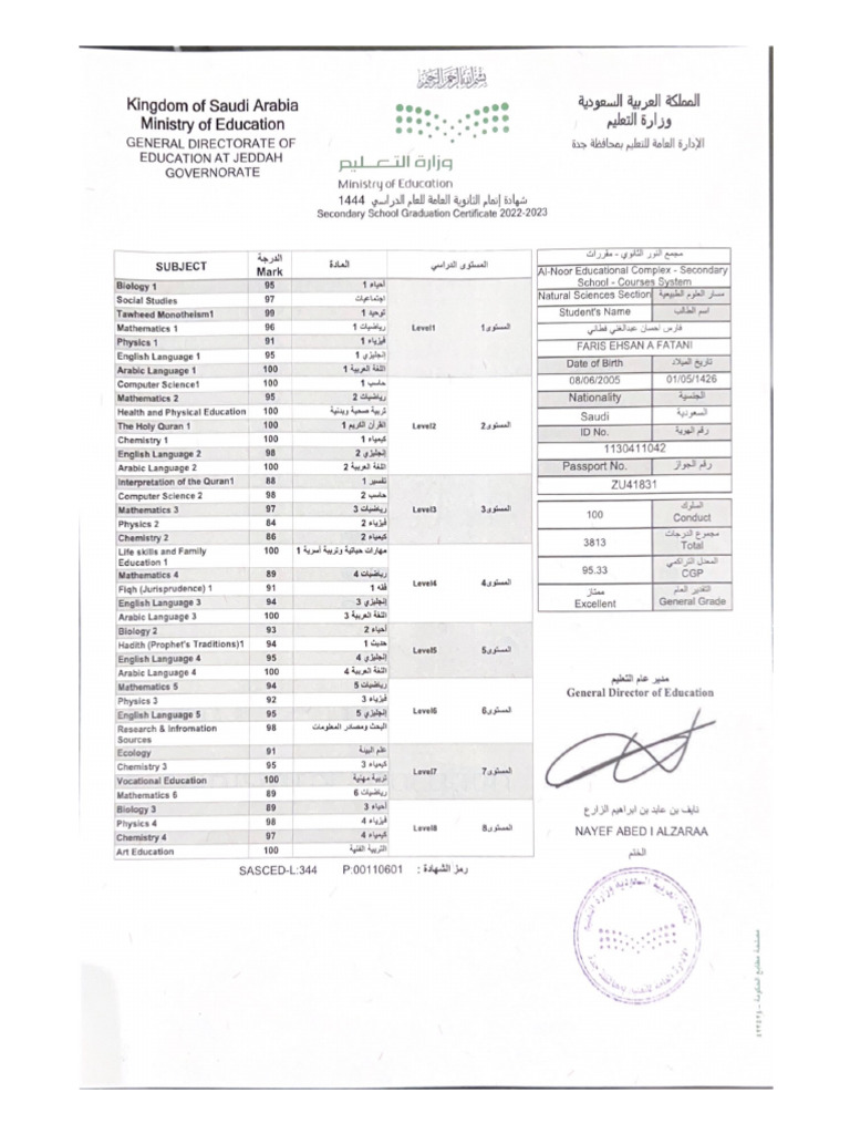 Kingdom of Saudi Arabia | PDF