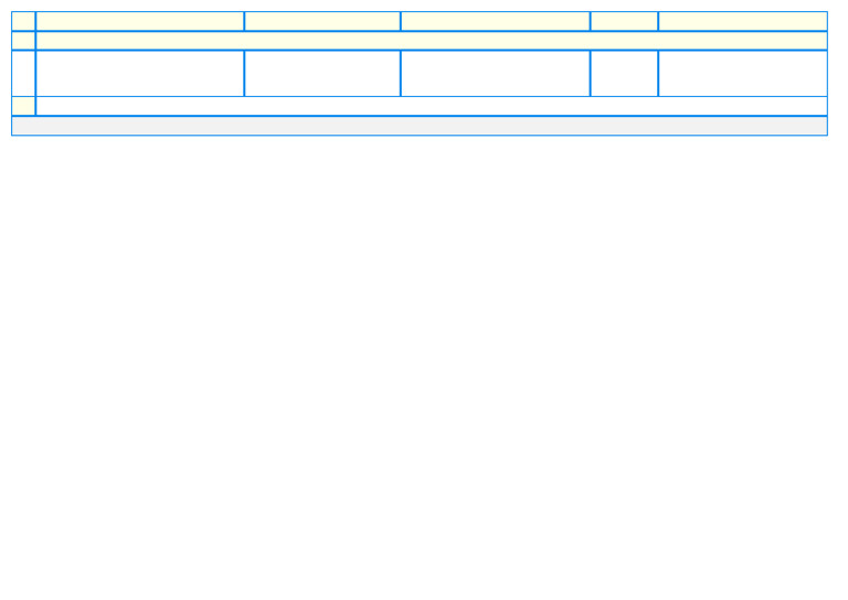The 3D Printing Handbook | PDF