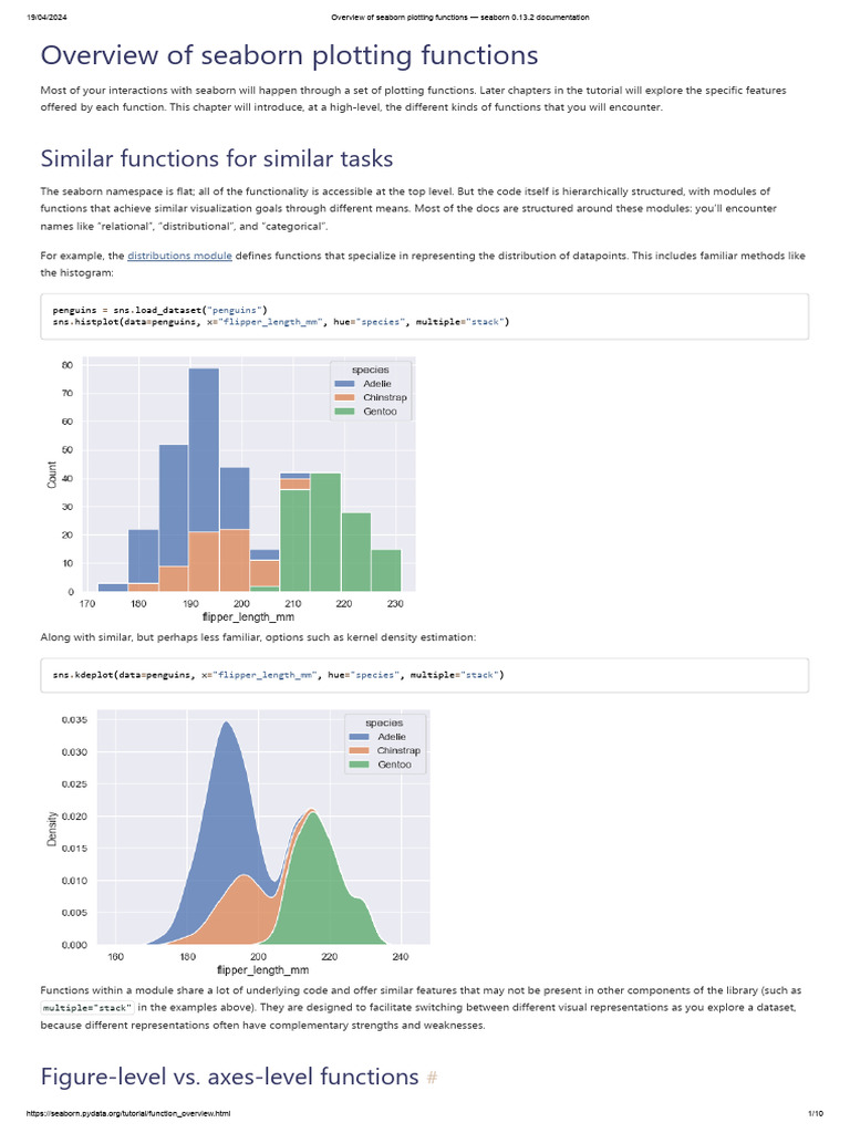 Overview of Seaborn Plotting Functions - Seaborn 0.13.2 Documentation | PDF | Parameter ...