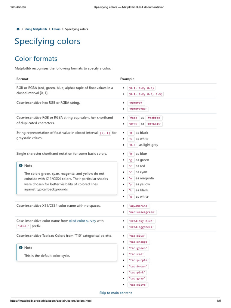 Specifying Colors — Matplotlib 3.8.4 Documentation | PDF | Color | Graphic Design