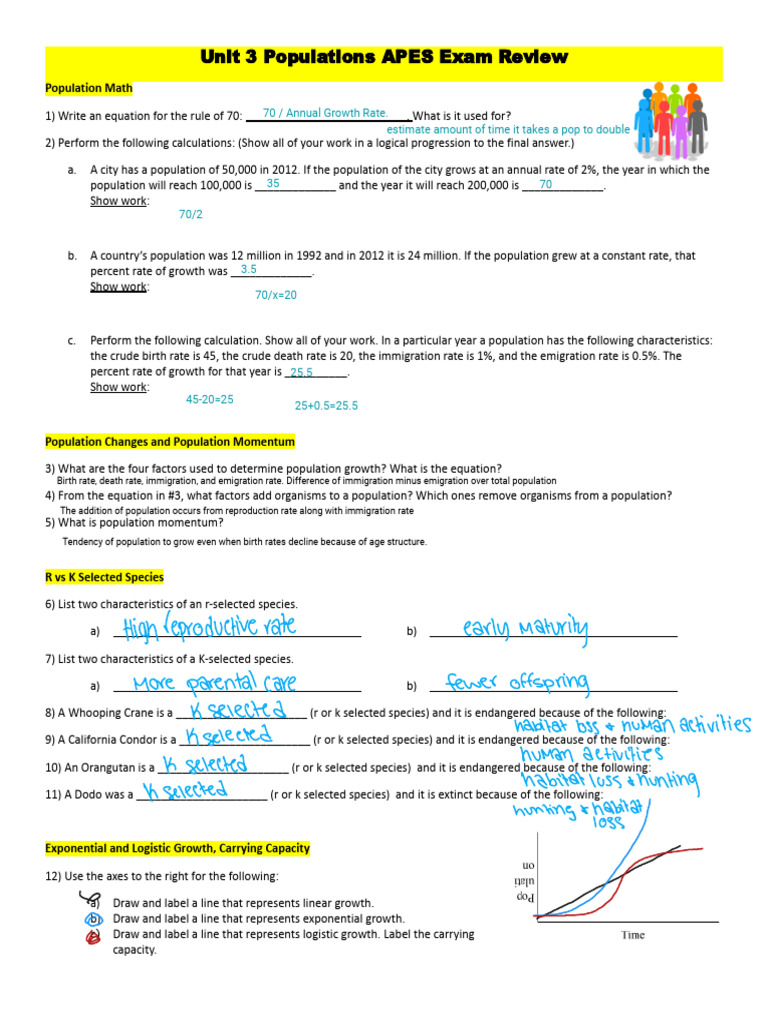 Unit 3 Populations Apes Exam Review: Population Math | PDF | Developing ...