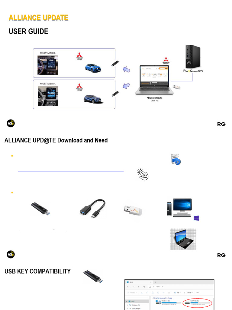 User Guide Alliance Update MME | PDF | Usb Flash Drive | Usb