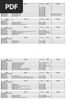 End of Term 1 2025 Invigilation Time-Table | PDF