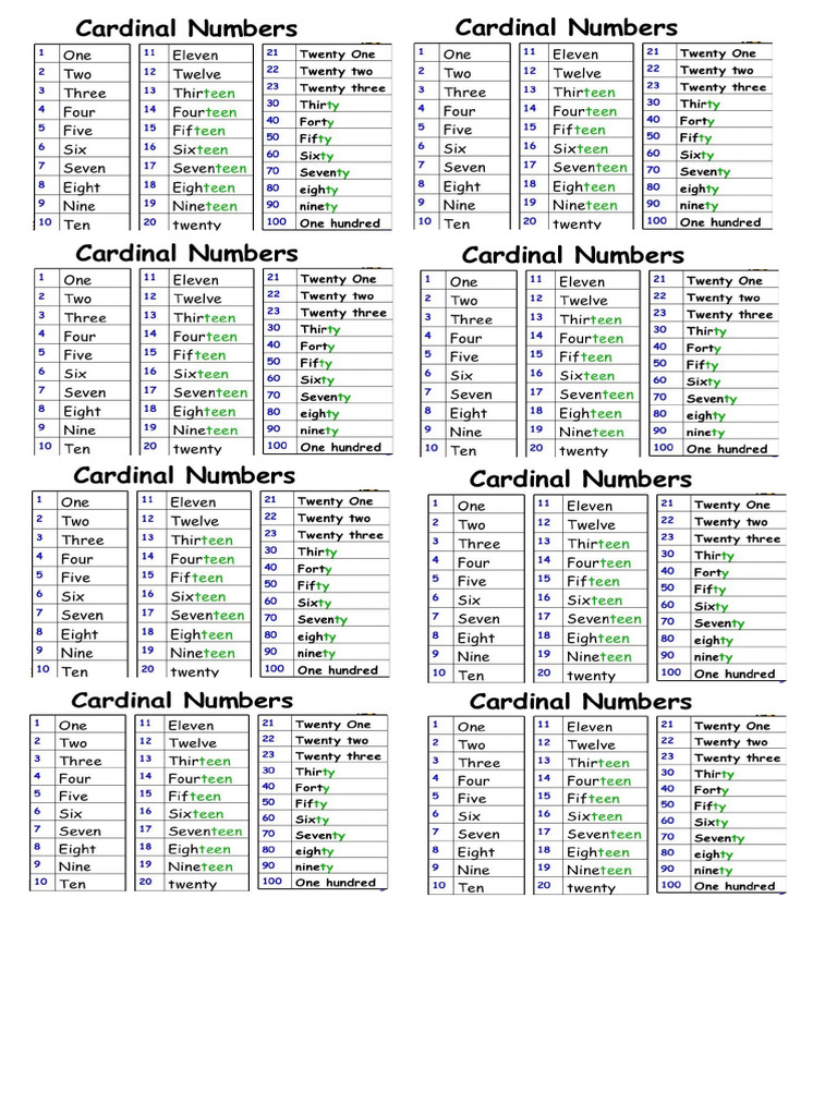 Cardinal Numbers | PDF