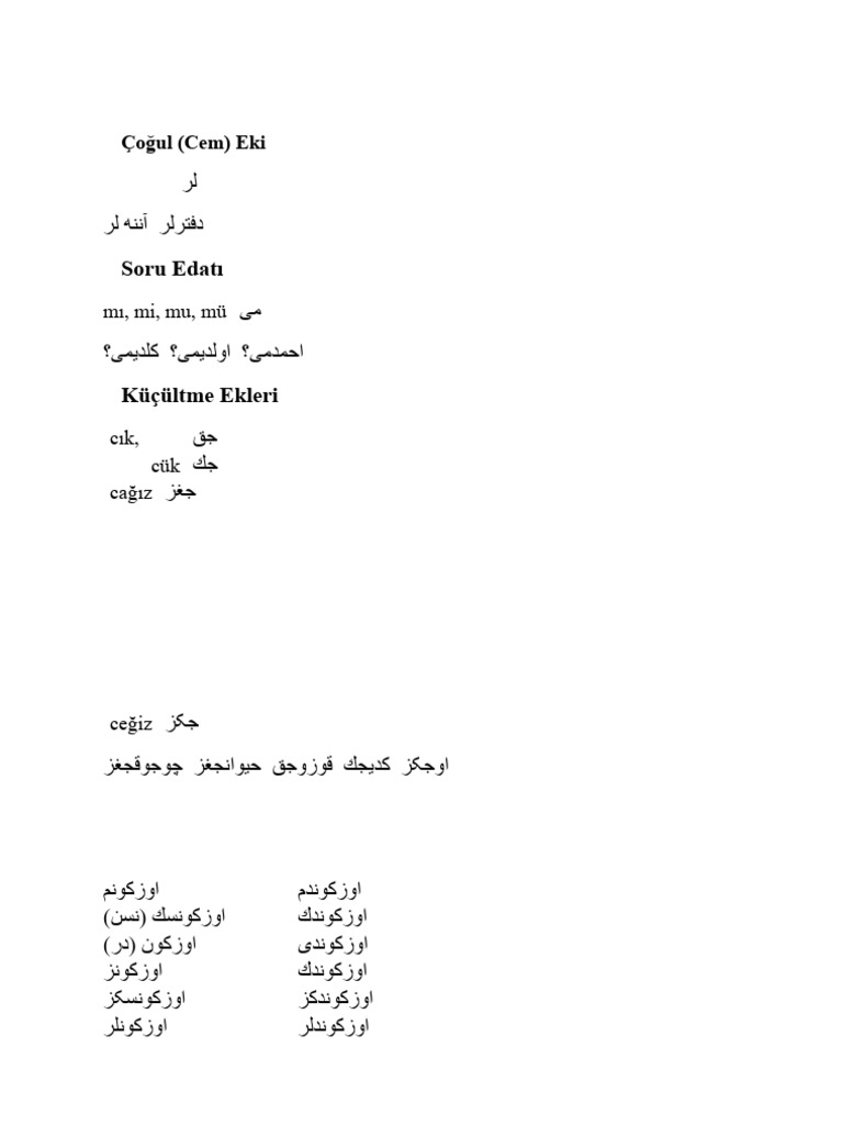 Hafta - İmlası Klişeleşmiş Ekler | PDF