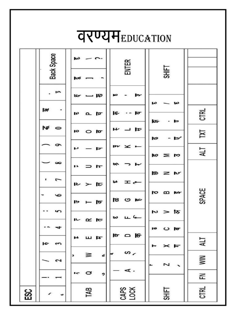 Hindi Typing Book | PDF