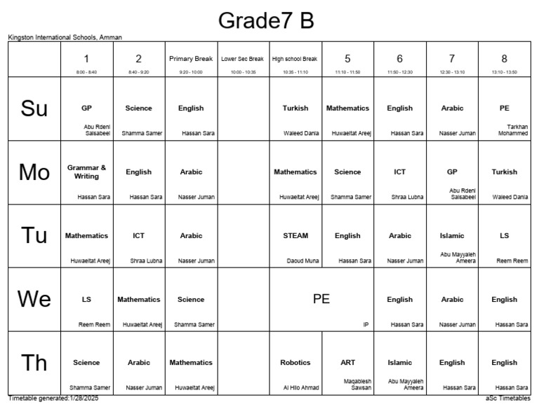 Grade 7 B | PDF