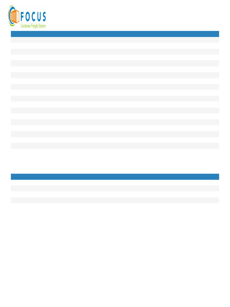 MRT PDF Example | PDF