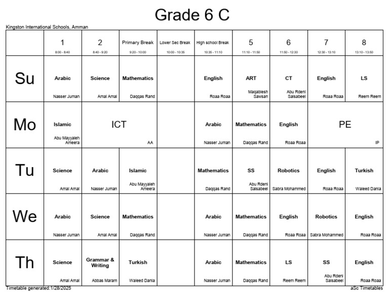 Grade 6 C | PDF