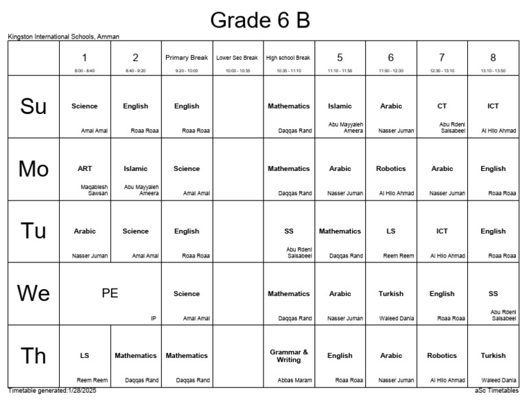 Grade 6 B | PDF